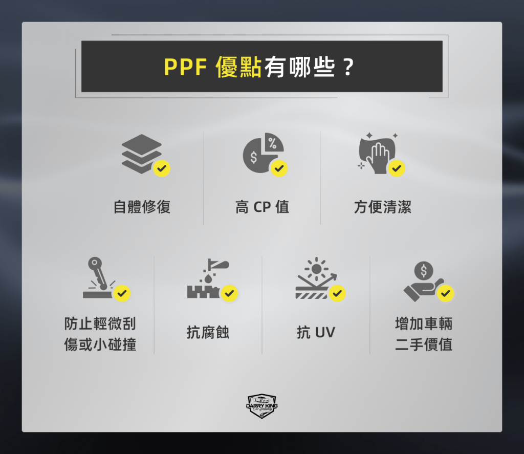 PPF是什麼？PPF犀牛皮汽車包膜優點、價格、常見問題全收錄！ - 大大力良品鍍膜｜汽車鍍膜美容｜2025鍍膜推薦